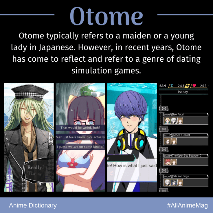 Anime Dictionary - All About Anime and Manga