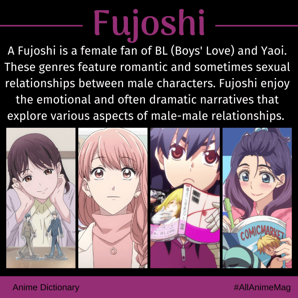 Understanding Fudanshi and Fujoshi: A Deep Dive into BL and Yaoi Fans